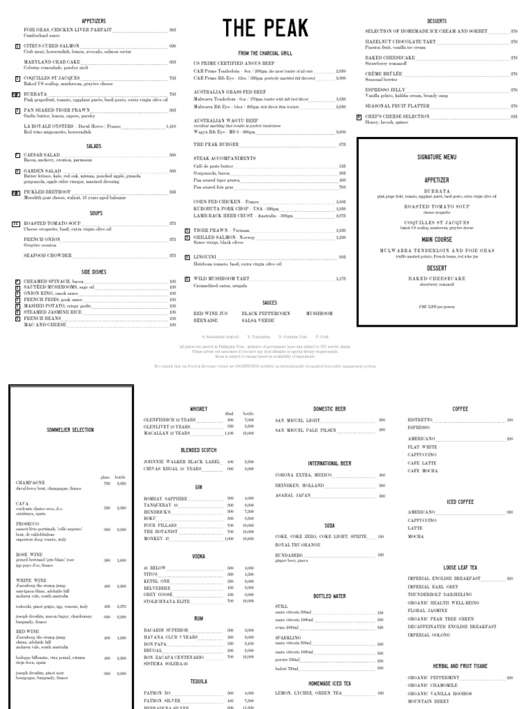 The Peak Grill Menu (As of May 5, 2021) | PDF | Pesto | Salad