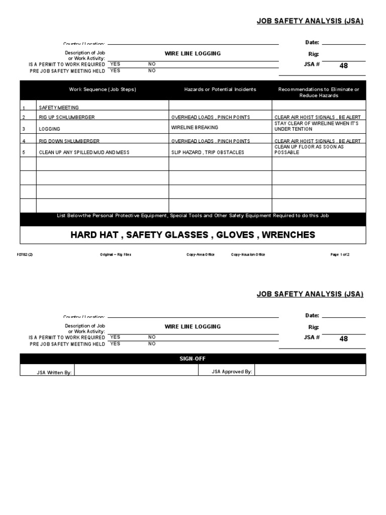Safety Protocols for Wireline Logging Operations: A Job Safety Analysis ...