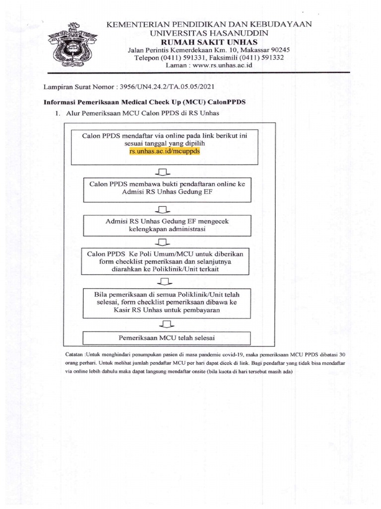 Lampiran Surat Penyampaian Alur MCU PPDS Di RS Unhas | PDF