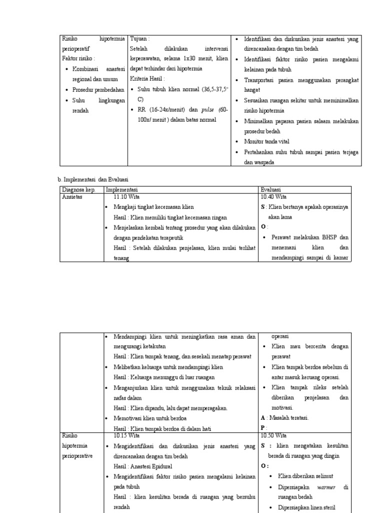 Risiko Hipotermia Perioperatif | PDF