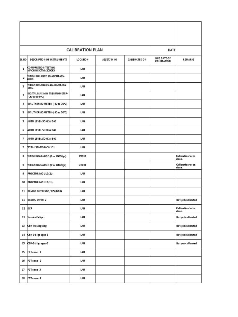 Calibration Plan Overview | PDF | Calibration | Metrology