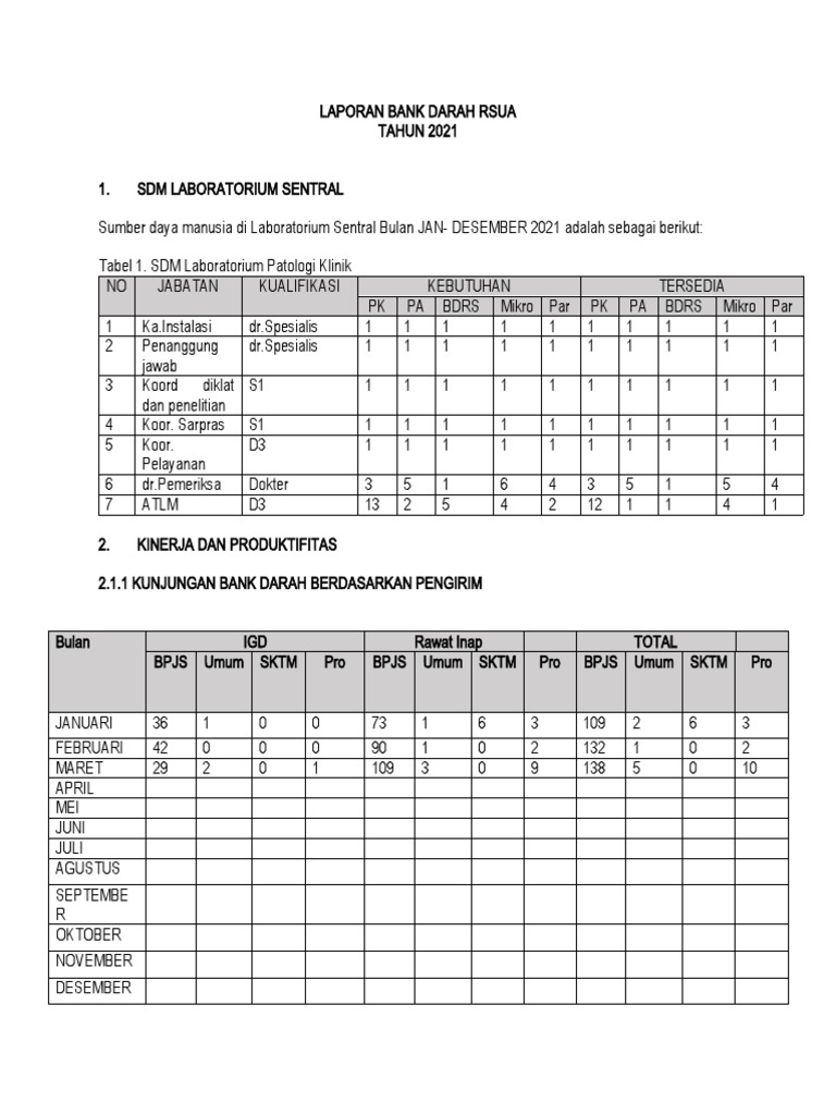 Laporan Bank Darah | PDF