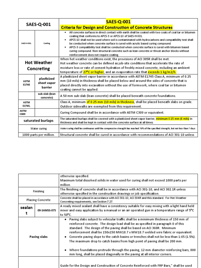 SAES-Q-001 SAES-Q-001: Criteria For Design and Construction of Concrete ...