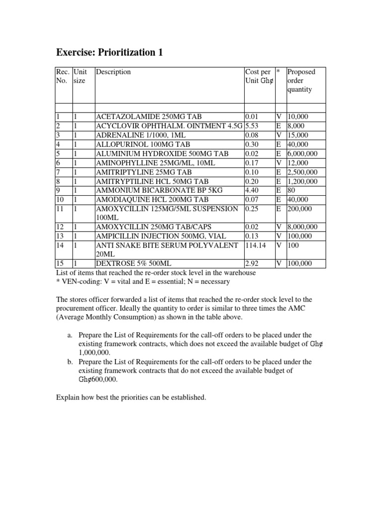 Exercise Prioritization 1 | PDF
