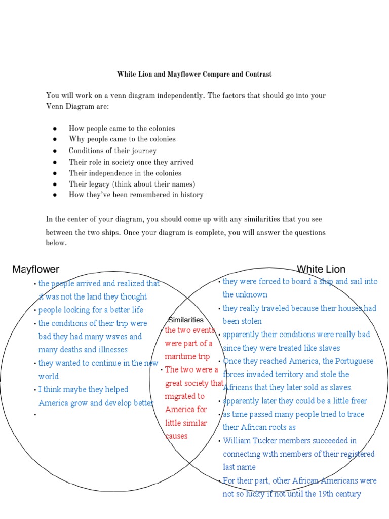 Mayflower Venn Diagram | PDF | African Diaspora | North America