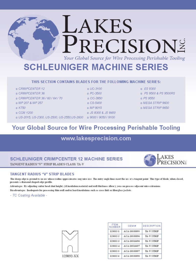 Schleuniger Blade Options Overview | PDF | Wire | Blade