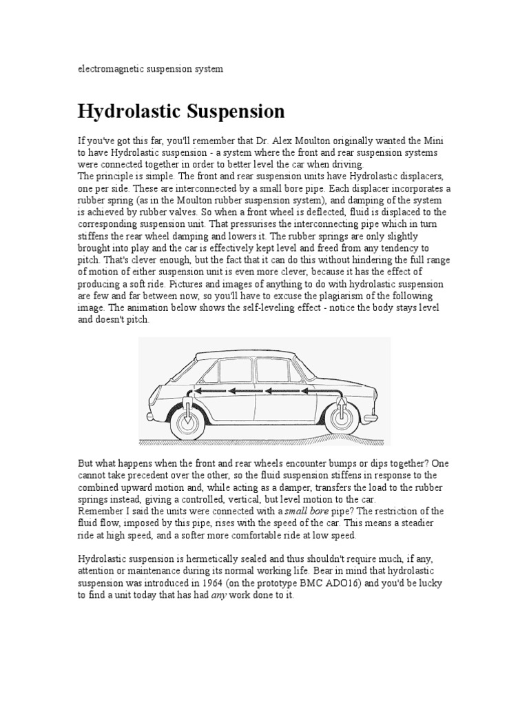 Electromagnetic Suspension System | PDF | Suspension (Vehicle) | Car
