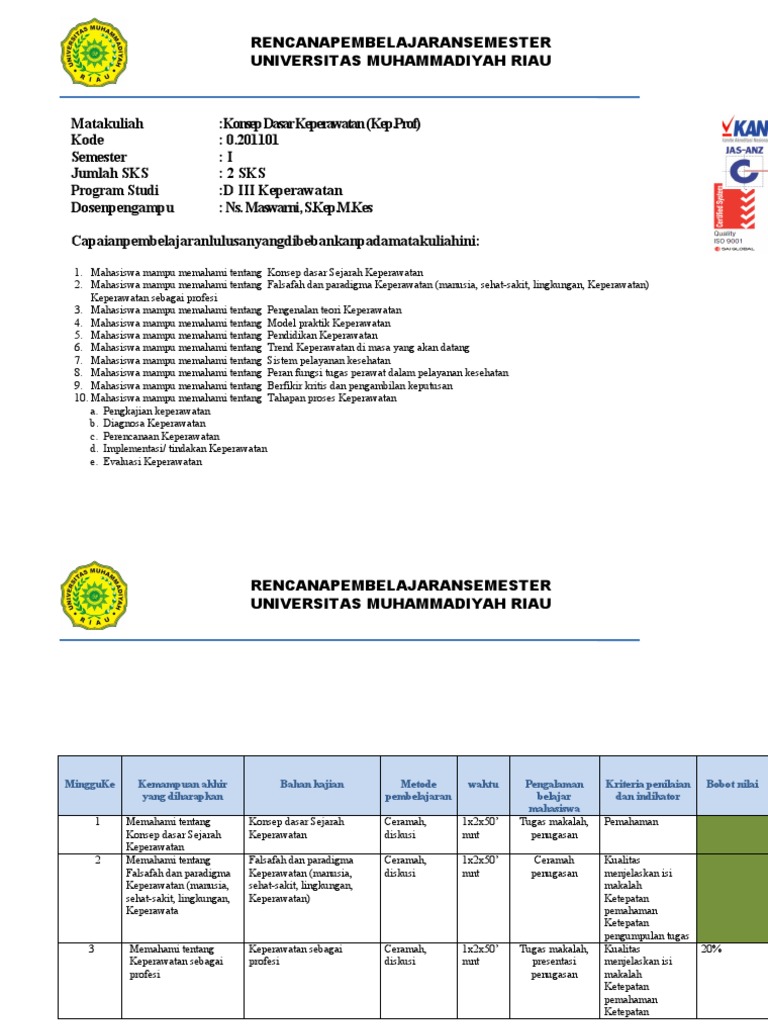 Semester 1 - RPS Konsep Dasar Keperawatan | PDF