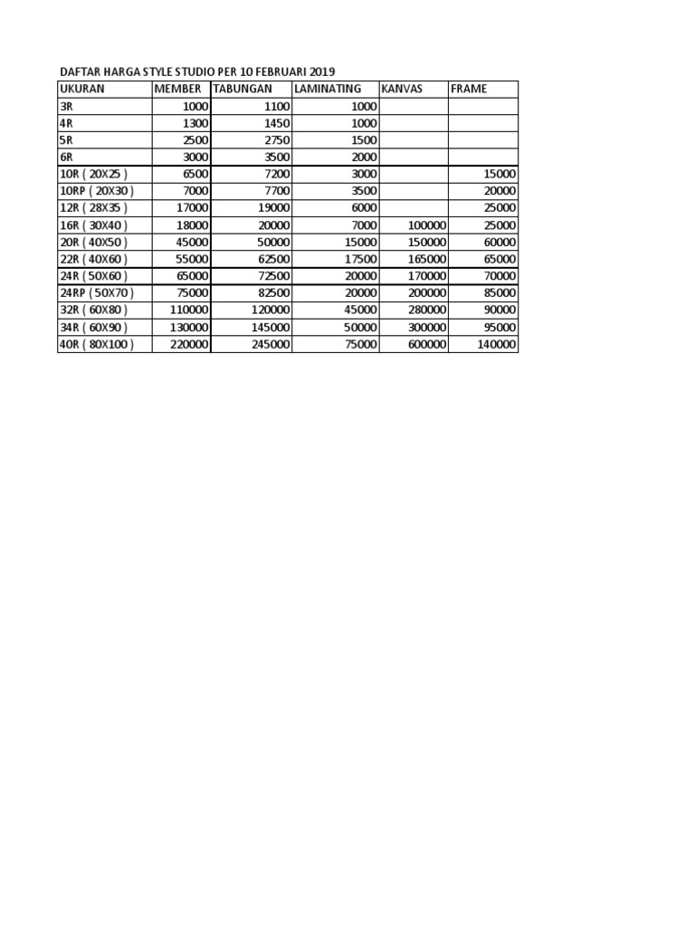Price List for Canvas and Frames | PDF