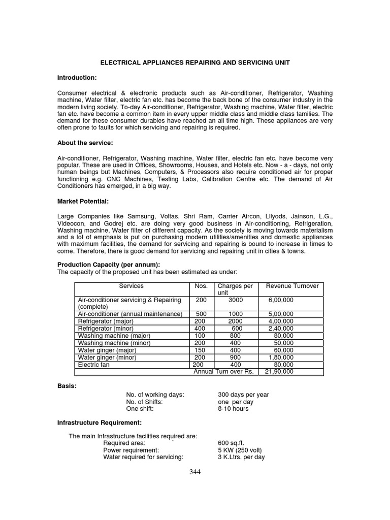Electrical Appliance Repair Business Plan | PDF | Home Appliance | Air ...