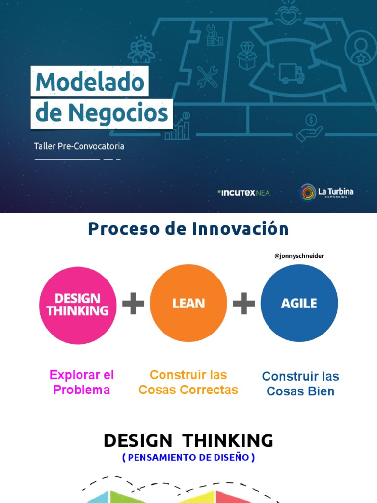 Modelado de Negocios - Incutex NEA | PDF | Empresas | Modelo de negocio