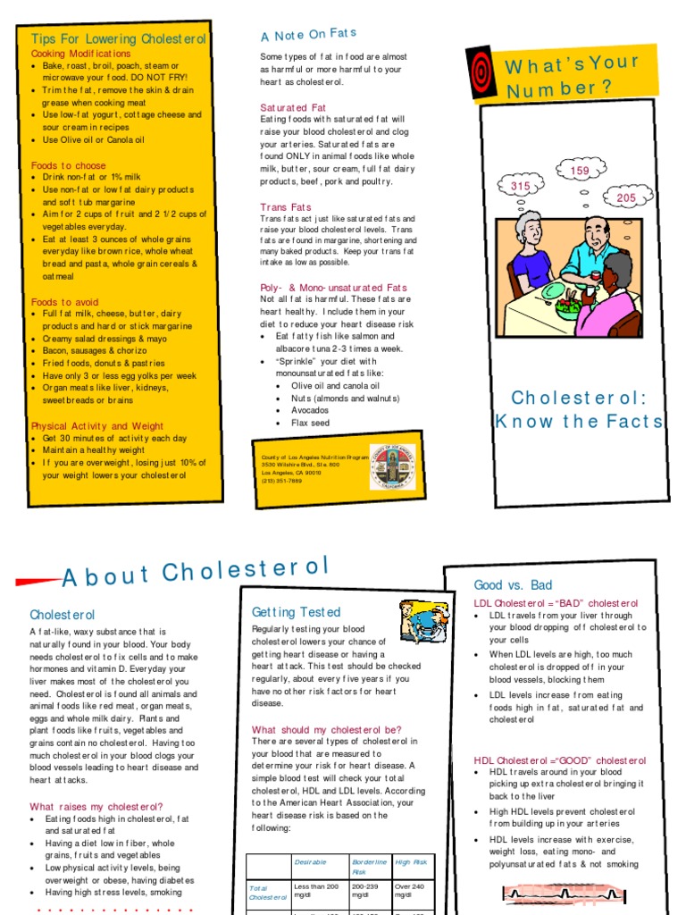 What S Your Number Cholesterol Know The Facts Pdf Fat Cholesterol