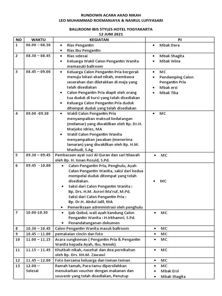 Rundown Acara Akad Nikah | PDF