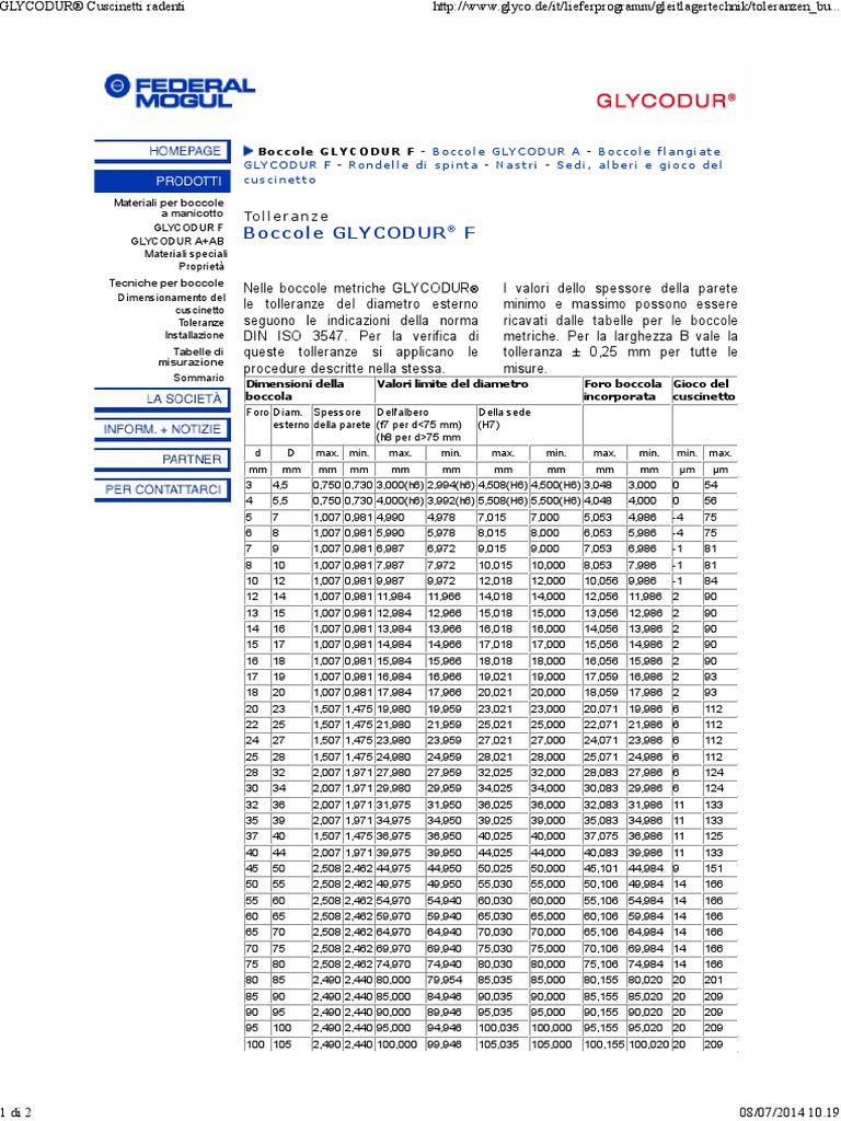 GLYCODUR® Cuscinetti Radenti Tolleranze | PDF