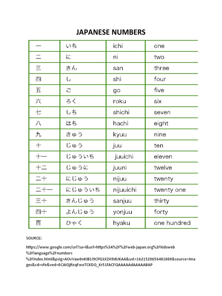 Japanese Numbers | PDF