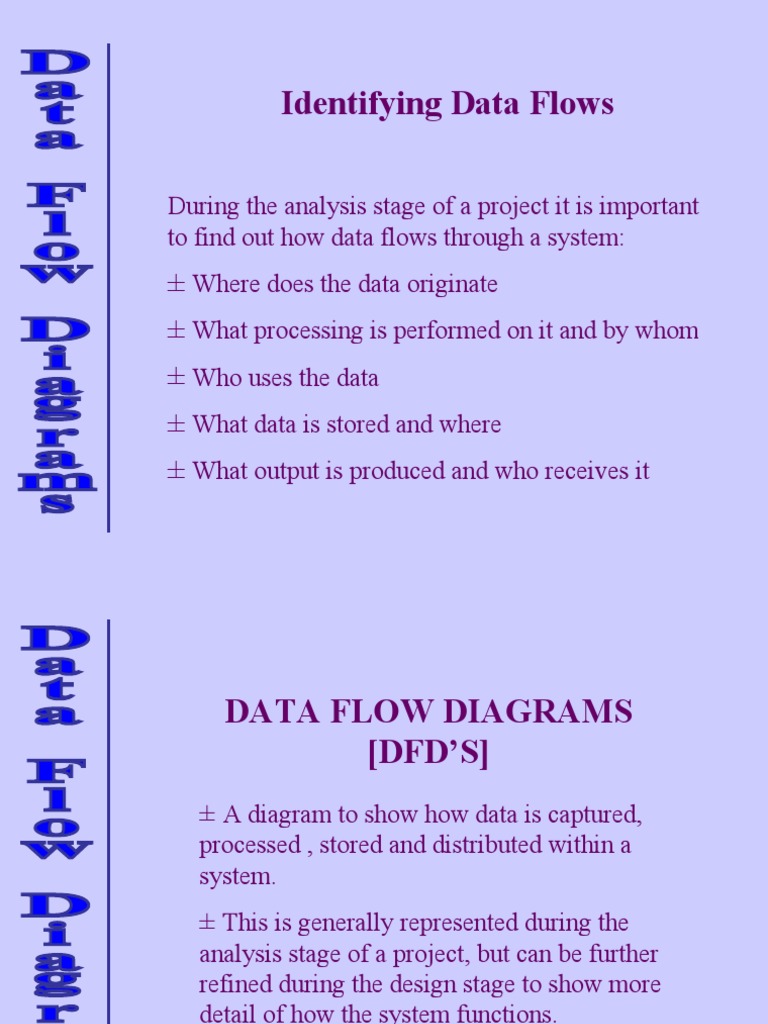 Example DFD | PDF | Business | Computing