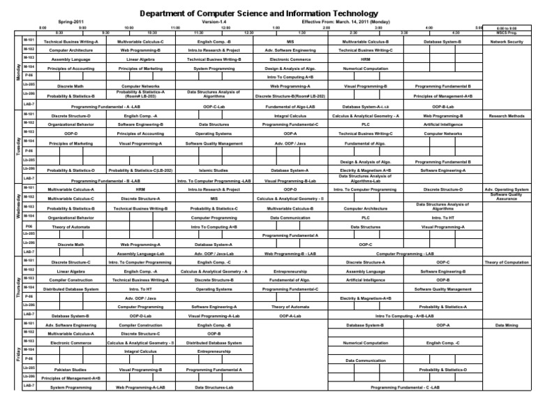 Intelligent Timetable for UTM Courses | PDF | Discrete Mathematics ...