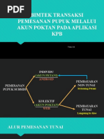Flowchart Pemesanan Gofood | PDF