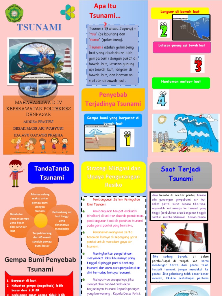 Leaflet Tsunami | PDF