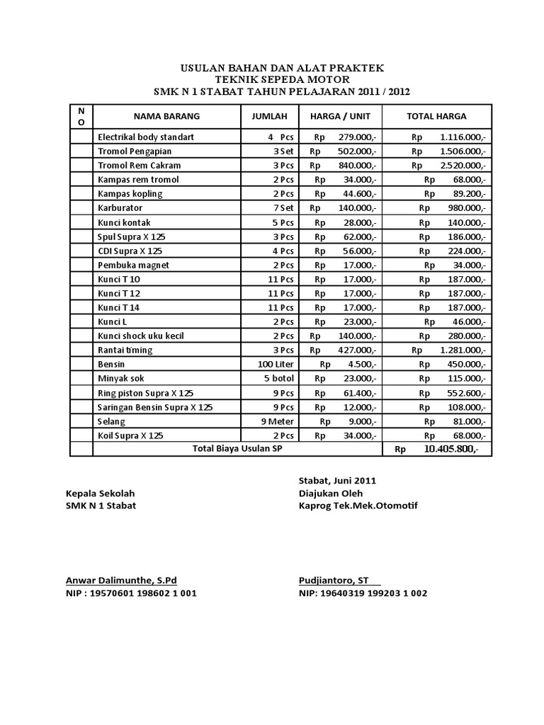 Usulan Bahan Dan Alat Praktek Sp1 | PDF