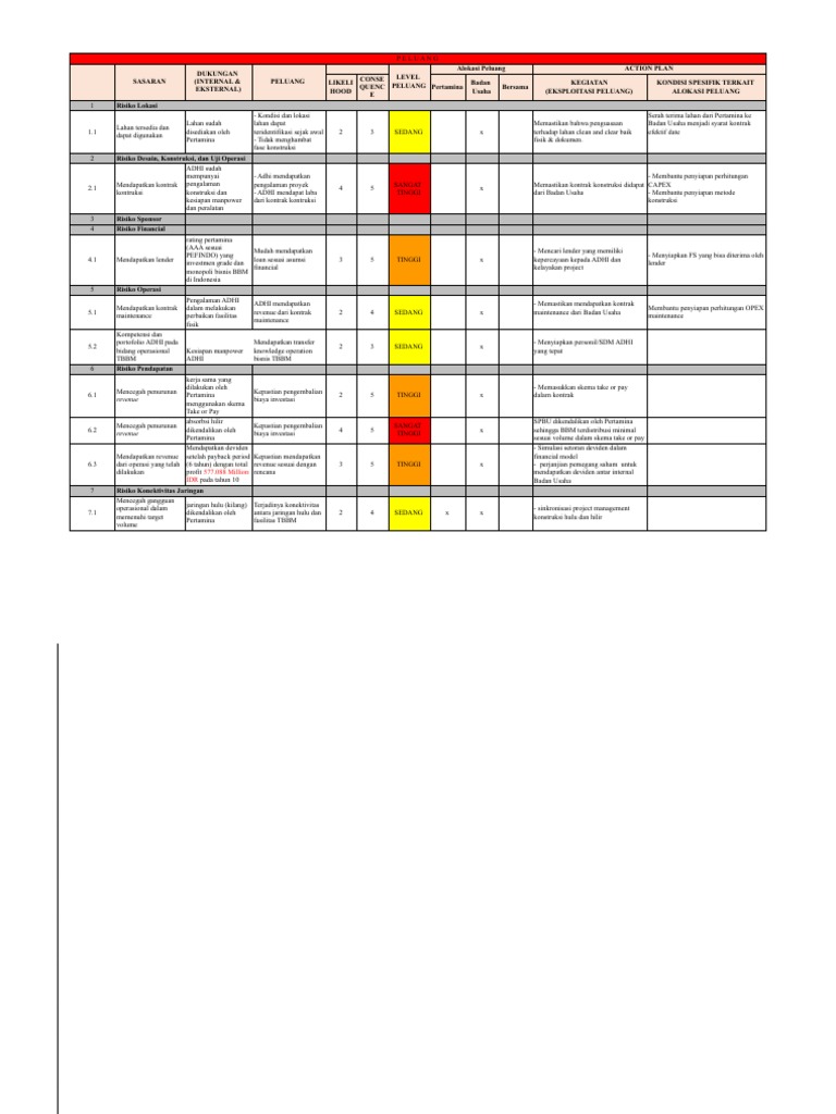 Matriks Peluang Pdf