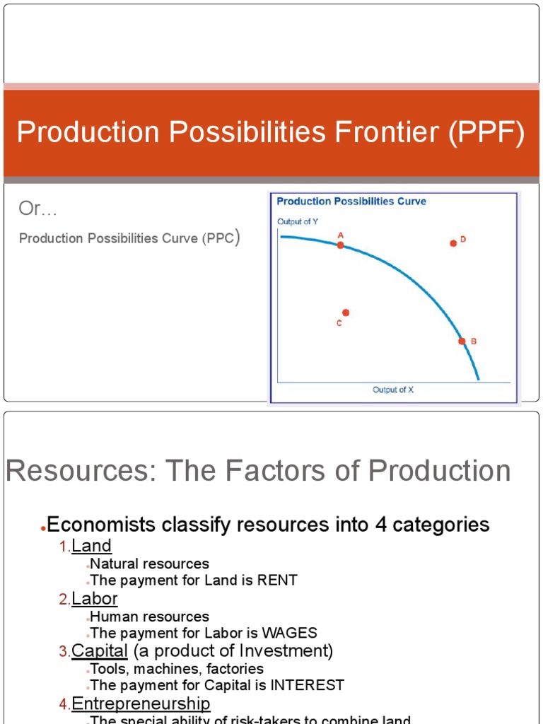 Understanding the Production Possibility Frontier | PDF | Production ...