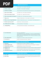 51 HR Metrics Cheat Sheet | PDF | Turnover (Employment) | Overtime