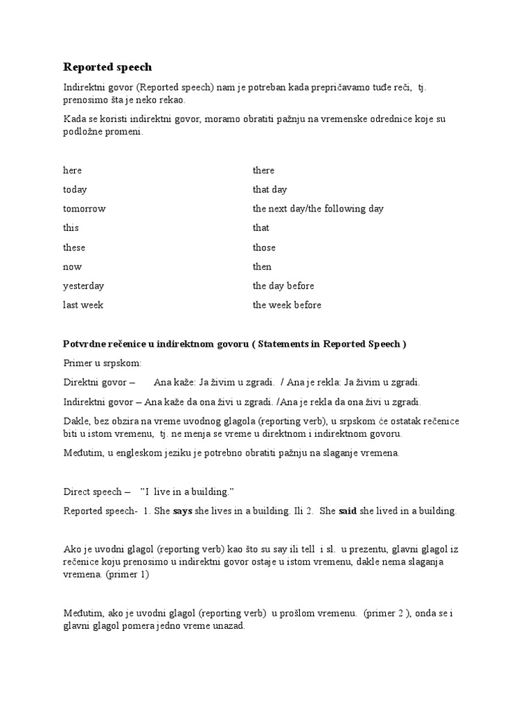 Reported Speech: Potvrdne Rečenice U Indirektnom Govoru (Statements in Reported Speech) | PDF ...