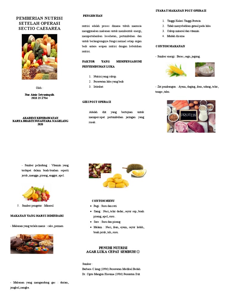 Pemberian Nutrisi Setelah Operasi Sectio Caesarea: Pengertian Syarat ...