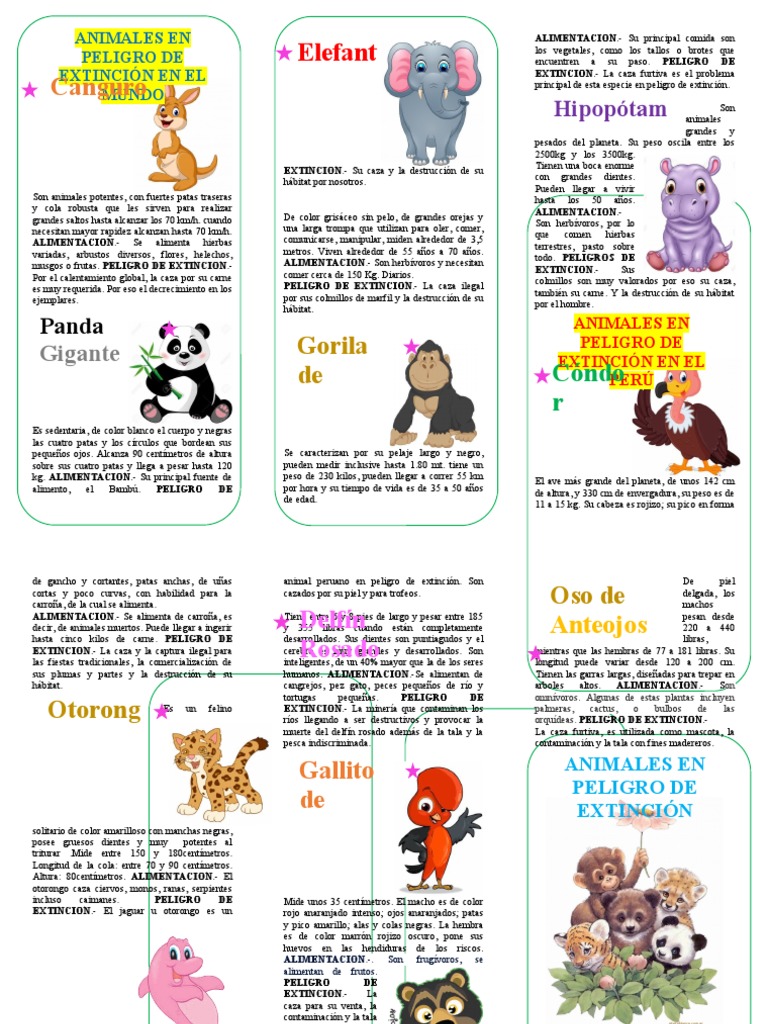 Animales Peligro De Extincion Niños Pdf Jaguar Extinción