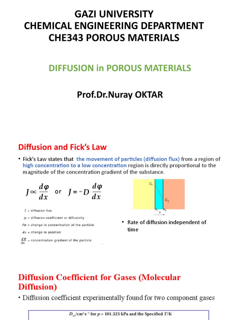 Diffusion in Porous Materials | PDF | Diffusion | Porosity