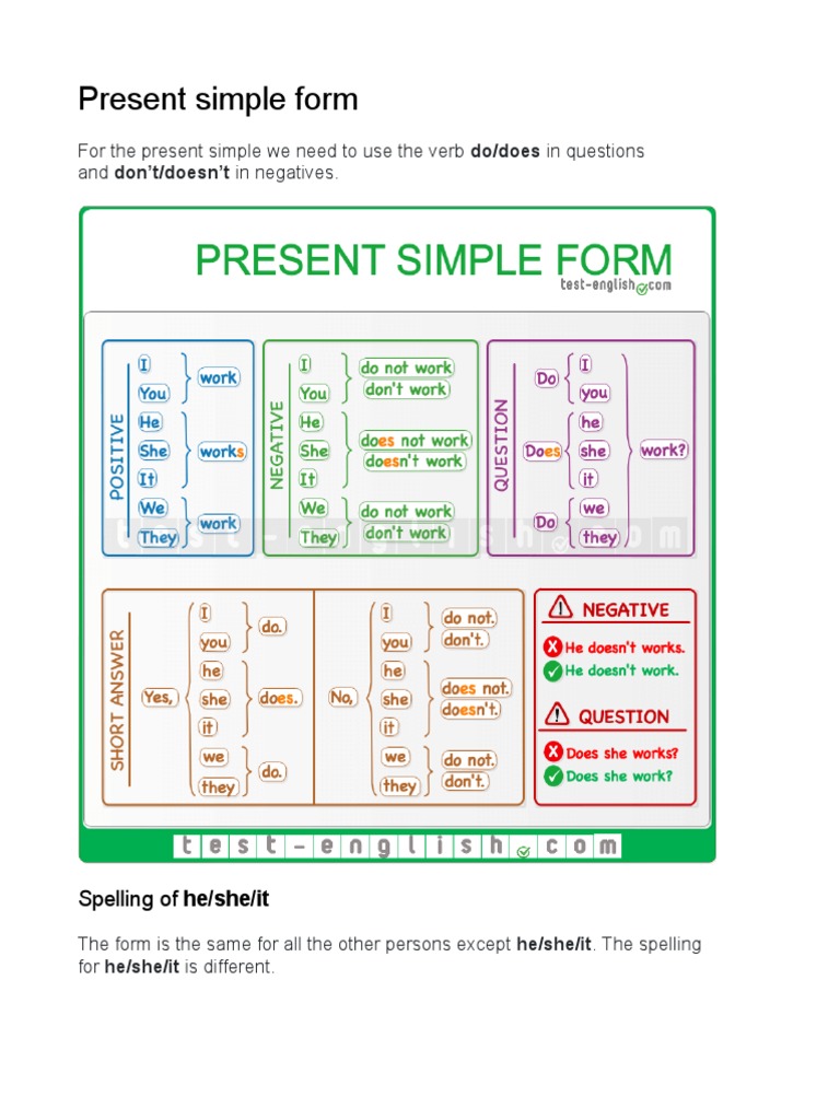 A1 - Present Simple Form - I Do, I Don't, Do I | PDF