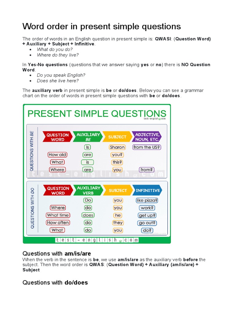 A1 - Question - Word Order & Question Word | PDF | Language Arts ...