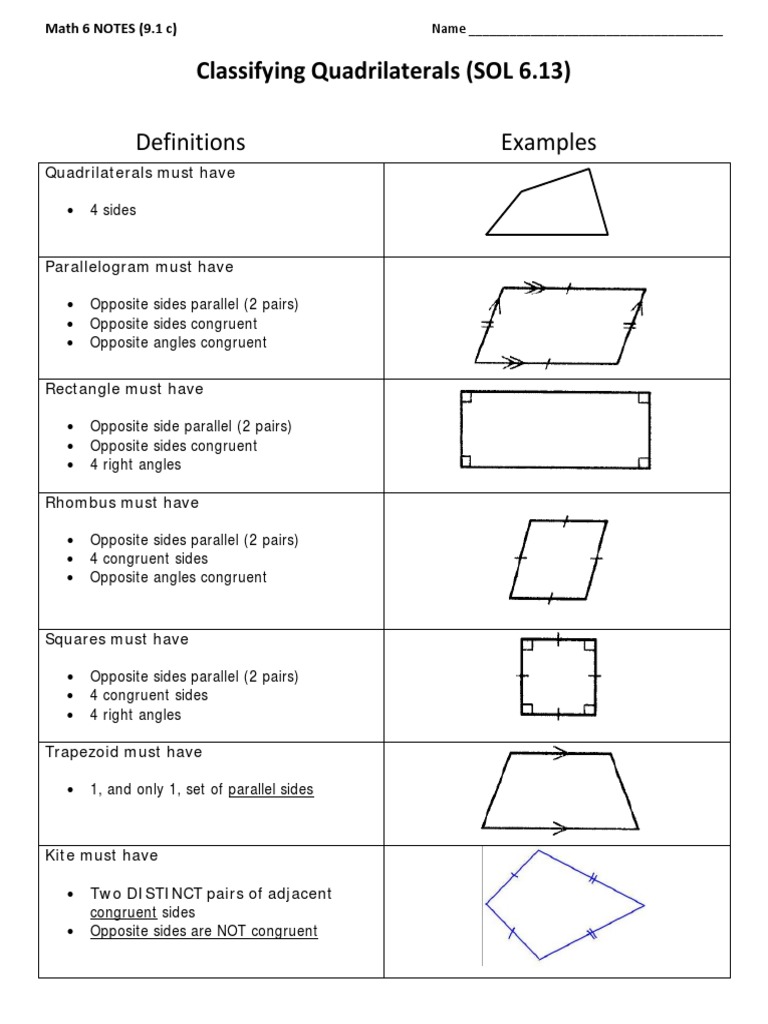 Classifying Quadrilaterals Worksheets Pdf 27 Types Of