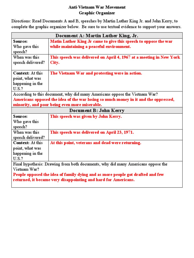 16.3 Anti War Doc Graphic Organizer Answers | PDF