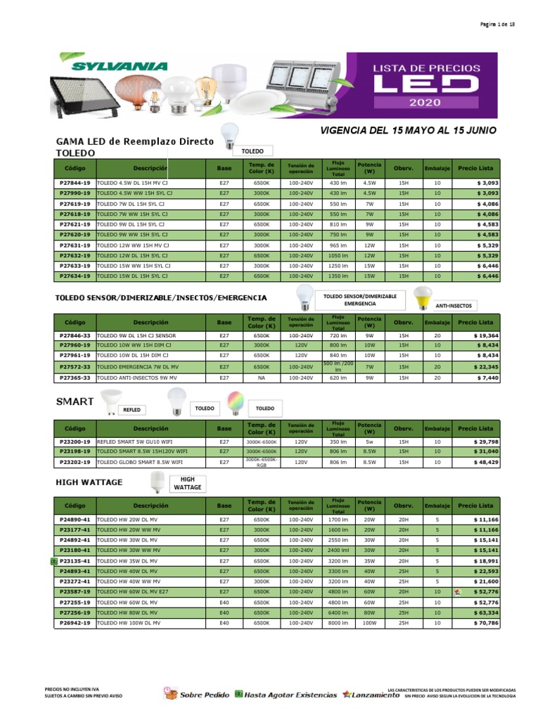 LISTA DE PRECIOS LEDS 15 Mayo Al 15 Junio | PDF | Diodo emisor de luz ...