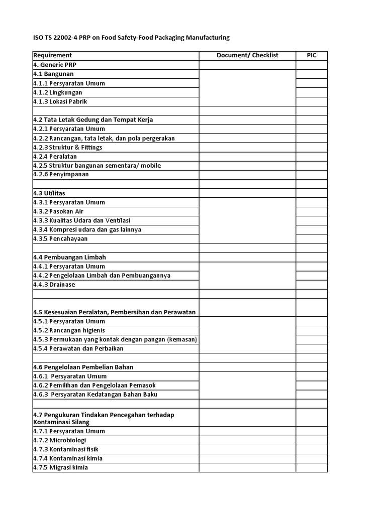 ISO TS 22000 Packaging | PDF