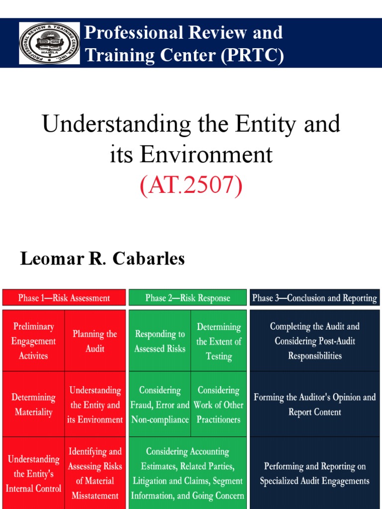 At.2507 Understanding The Entity and Its Environment | PDF | Internal Control | Audit