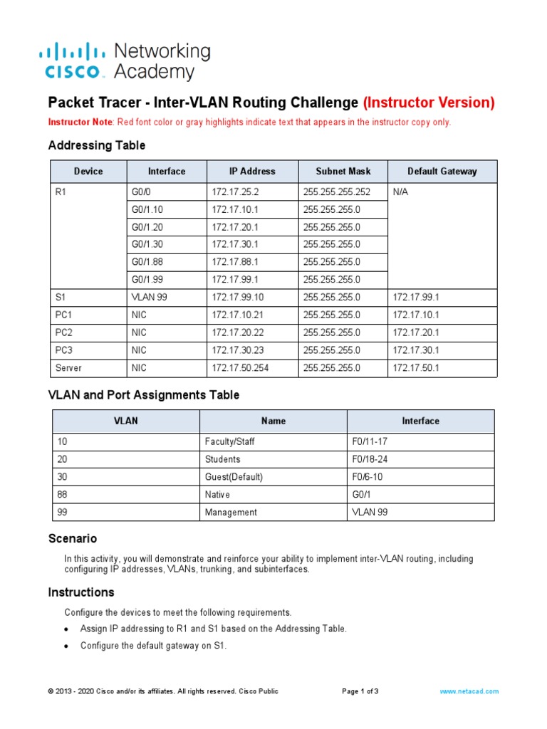 1.2.1 Packet Tracer - Inter-VLAN Routing Challenge - ILM | PDF | Computer Standards | Ip Address