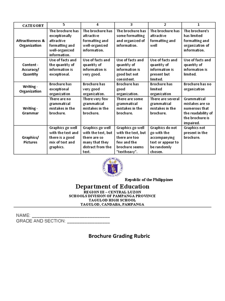 Department of Education: Brochure Grading Rubric | PDF | Linguistics | Human Communication
