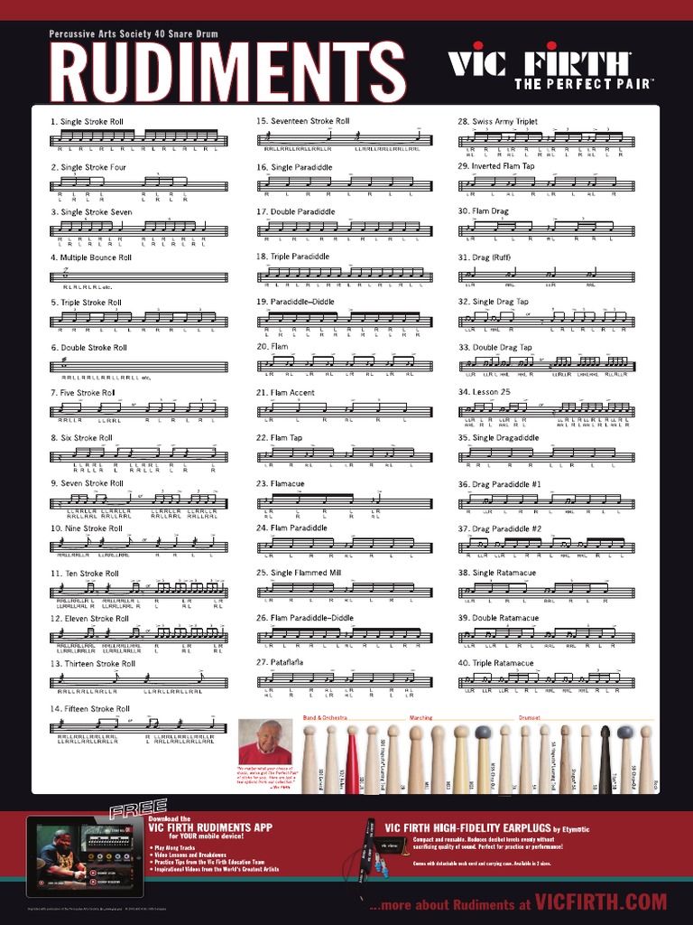 VicFirth - Rudiments Poster | PDF