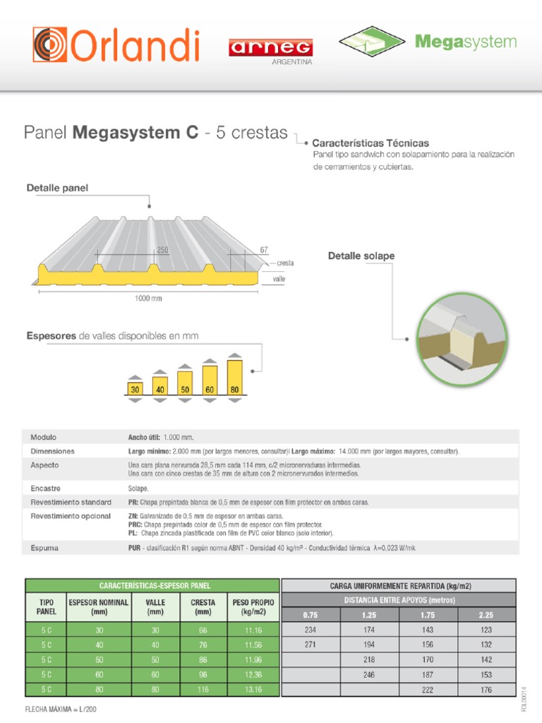 Folleto Panel Mega System | PDF