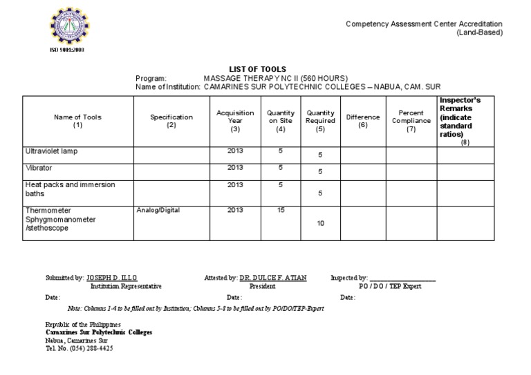 TESDA-SOP-TSDO-01-F04 (List of Tools) | PDF | Nature