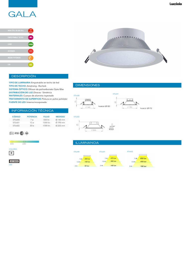 Ficha Tecnica - GALA | PDF