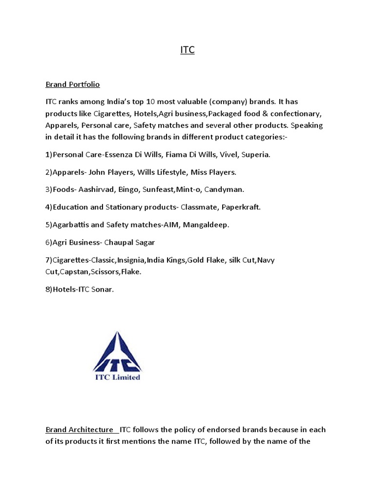 ITC Brand Portfolio Overview | PDF