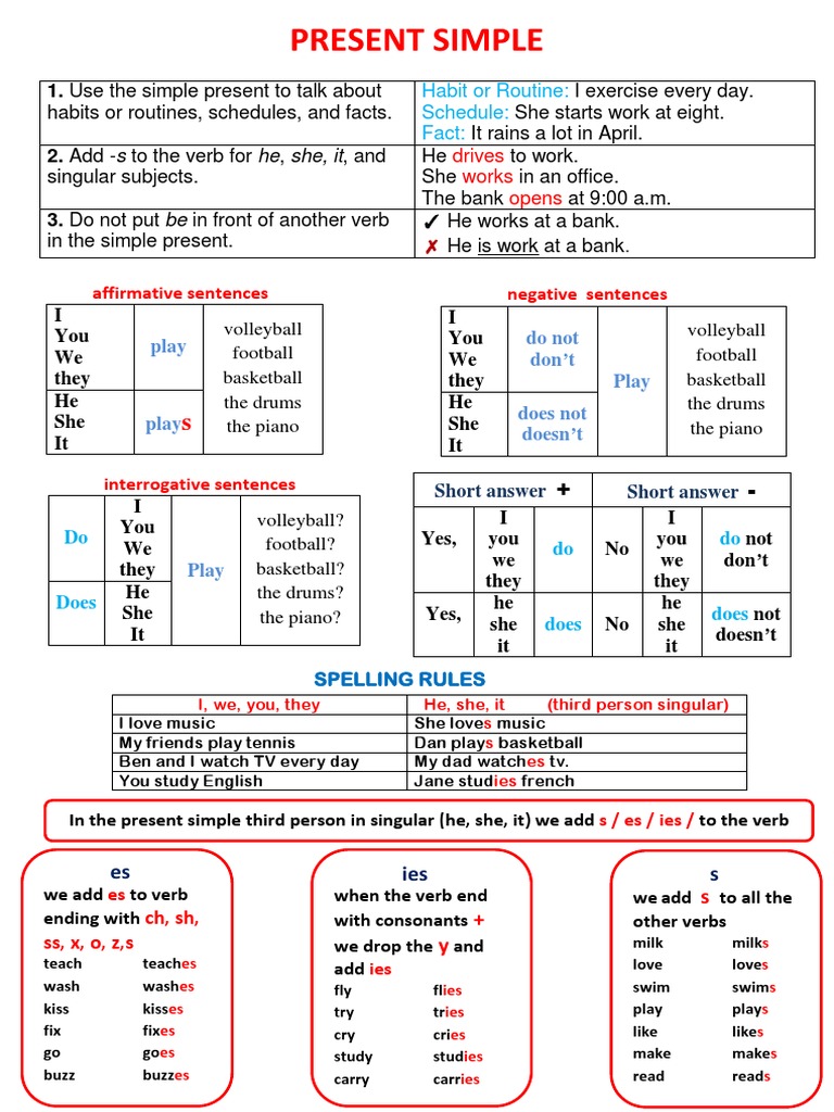 Sesion 4 Present Simple Resumen | Download grátis PDF | Language Families | Human Communication