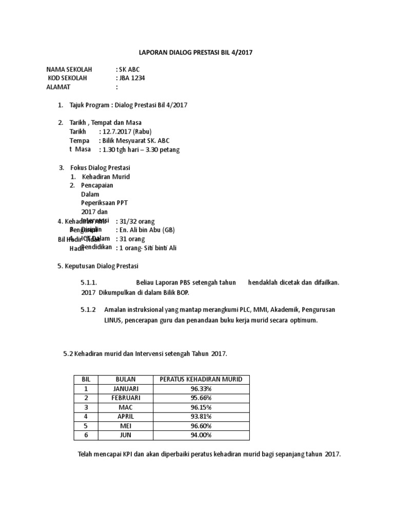 Format Laporan Dialog Prestasi | PDF