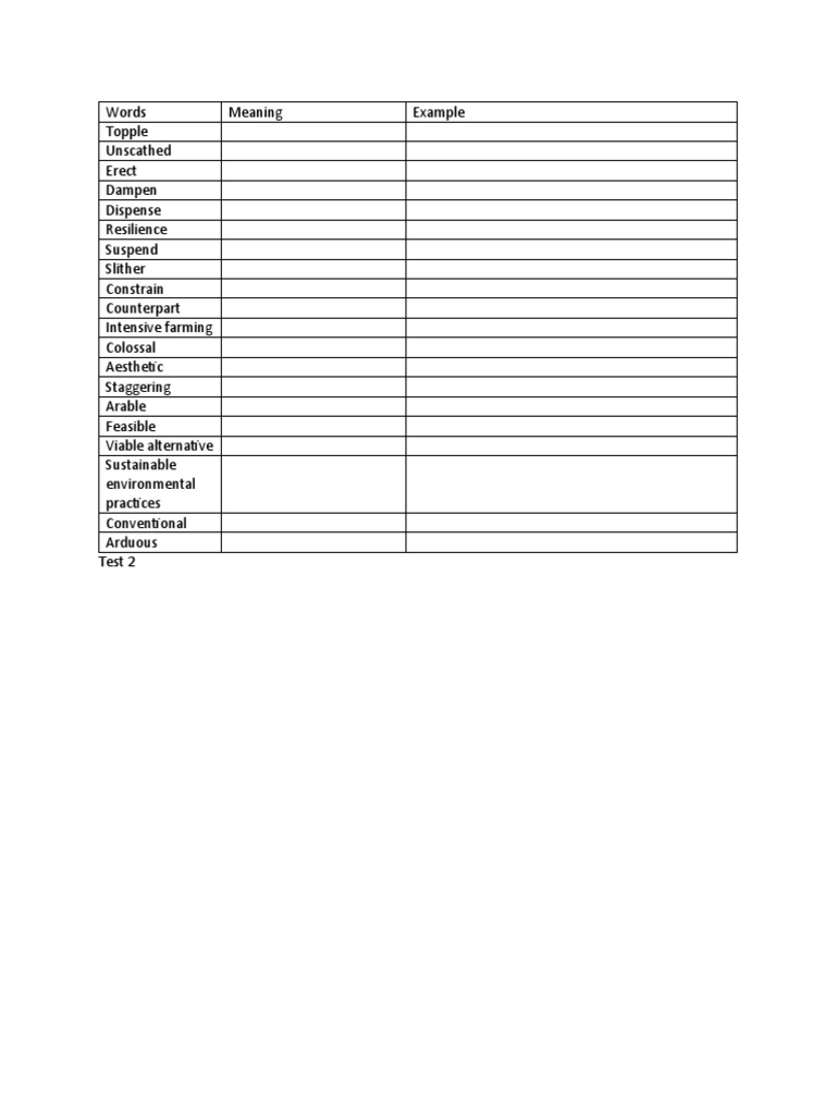 Vocabulary Worksheet | PDF