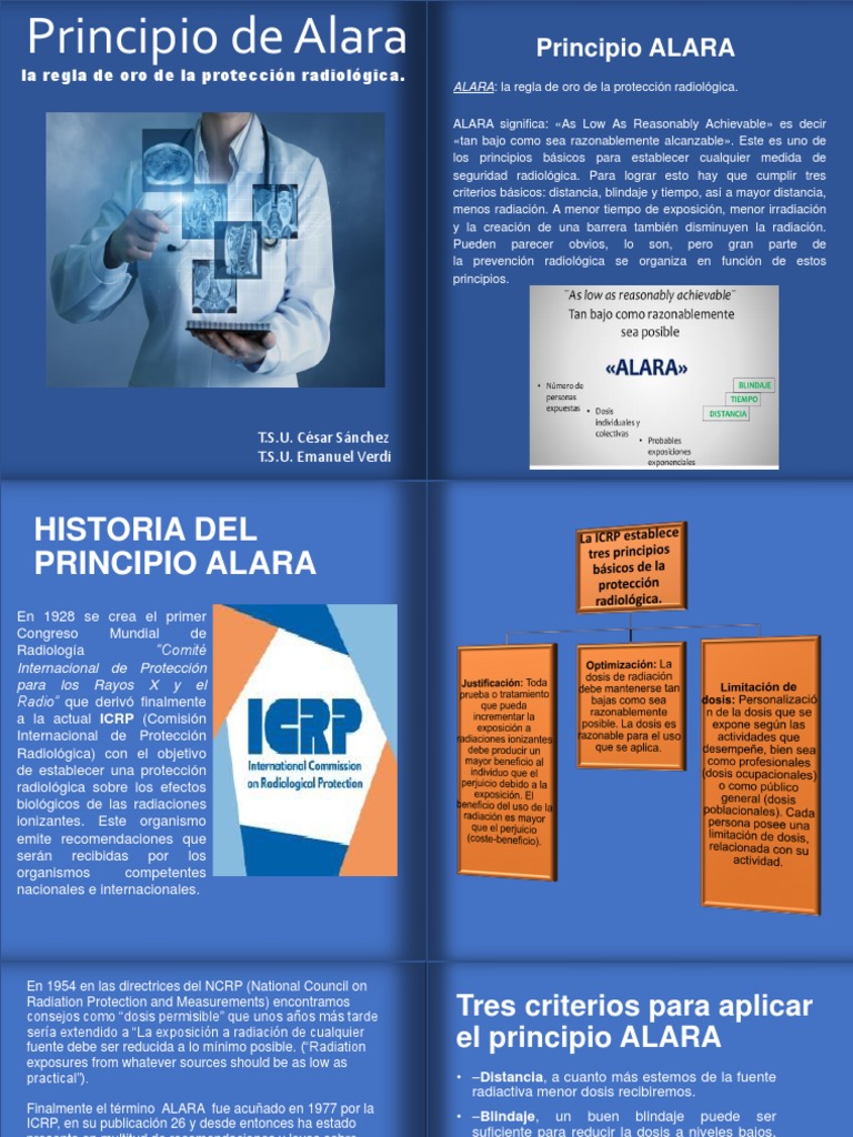 Principio ALARA en Protección Radiológica | PDF | Desintegración ...