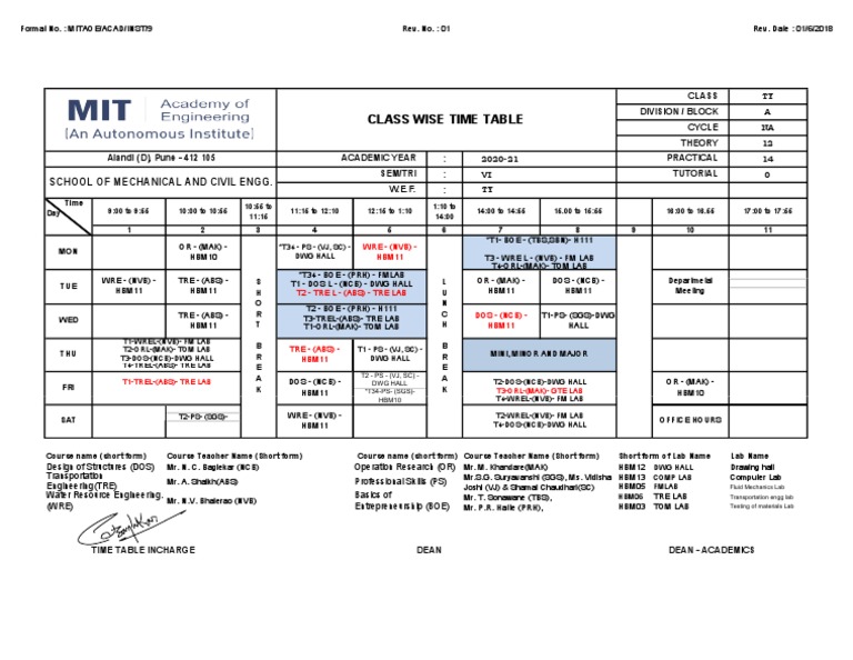 Class Wise Time Table: School of Mechanical and Civil Engg | PDF